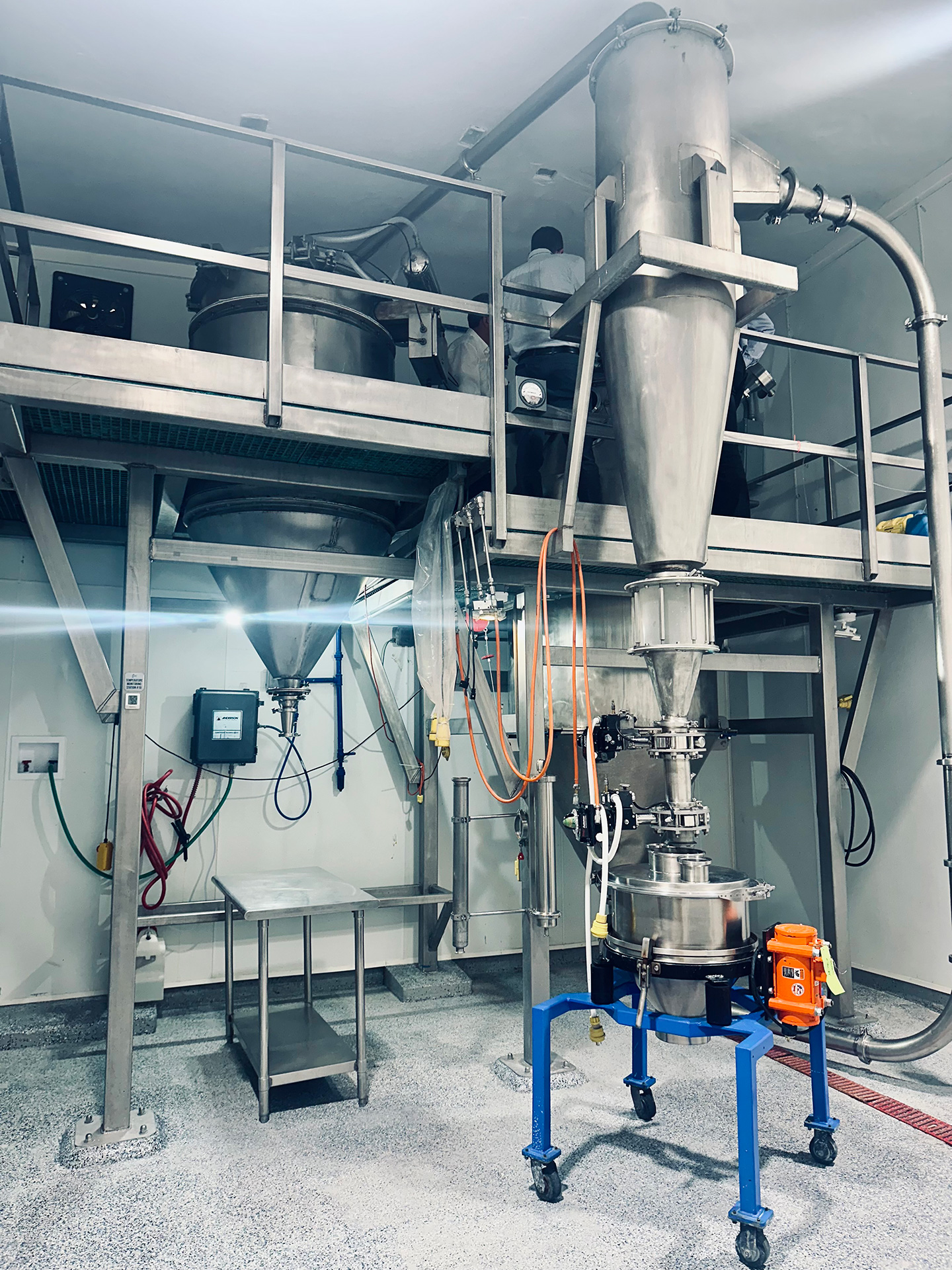 Powder Product Development | Advanced Powder Dynamics